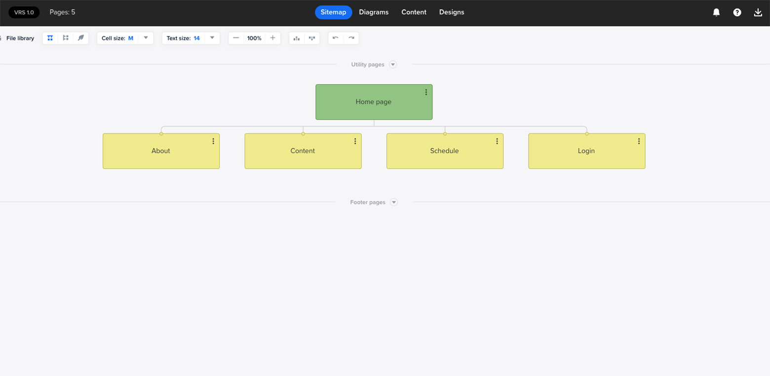 Develop a Website Architecture That Customers Enjoy