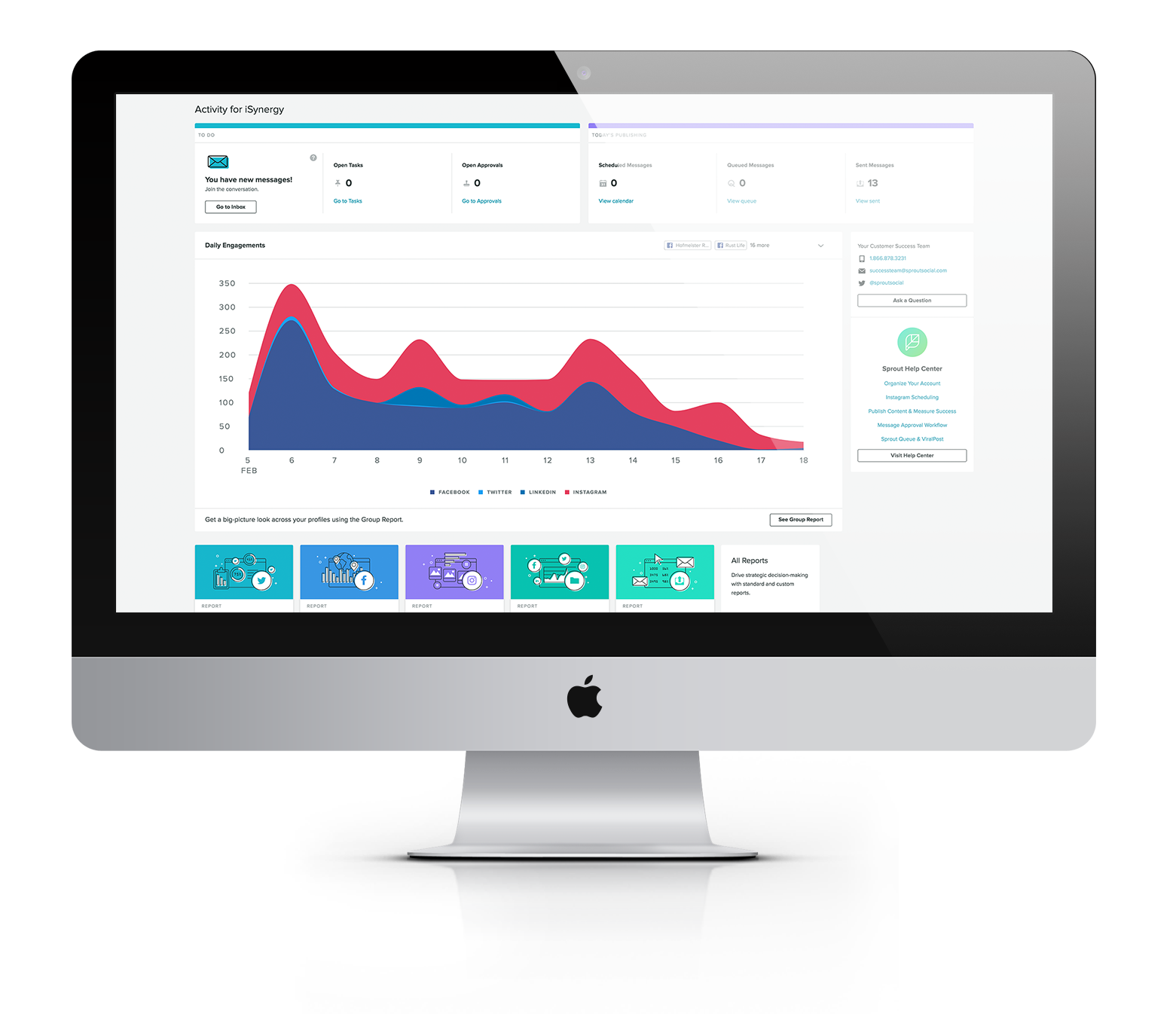 Branding Agency | iSynergy